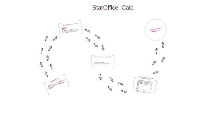 StarOffice Calc by PAOLA RODRIGUEZ MONROY on Prezi
