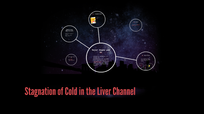 Stagnation of Cold in the Liver Channel by Adam Hammick on Prezi