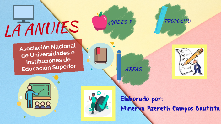 LA ANUIES by Mine Campos Bautista on Prezi