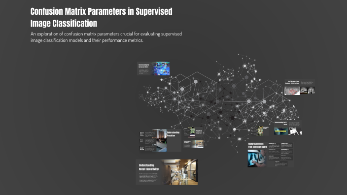 Confusion Matrix Parameters in Supervised Image Classification by ...