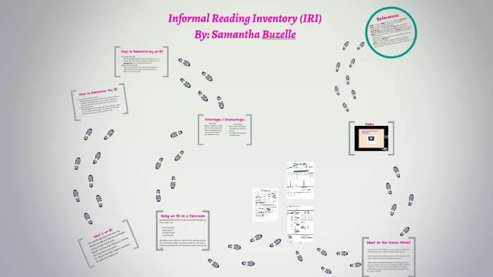 Informal Reading Inventory (IRI) by Samantha Buzelle on Prezi