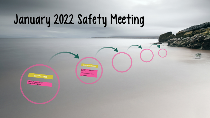 January Safety Meeting 22 by on Prezi