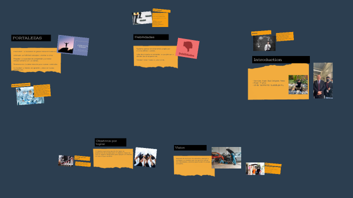 Improving Performance In Advanced System Design And Prototyping By Angel Saul On Prezi