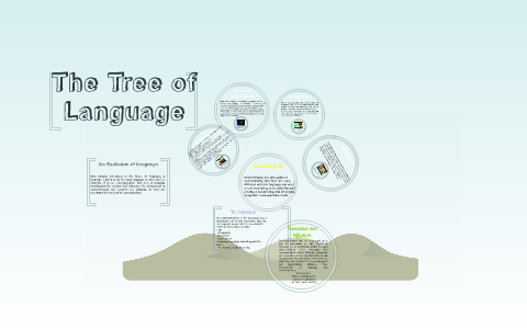 The tree of language development by Courtney Allen-Anderson on Prezi