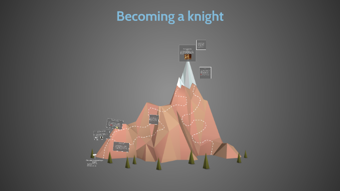 The steps to becoming a knight by Donovan McGuire on Prezi