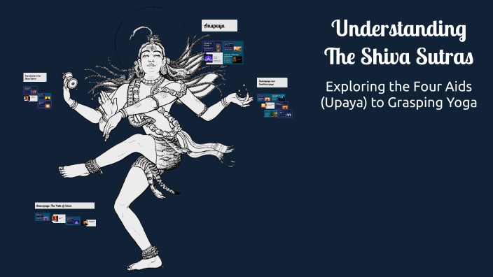 Understanding The Shiva Sutras by K M CHANDRASHEKARAN on Prezi