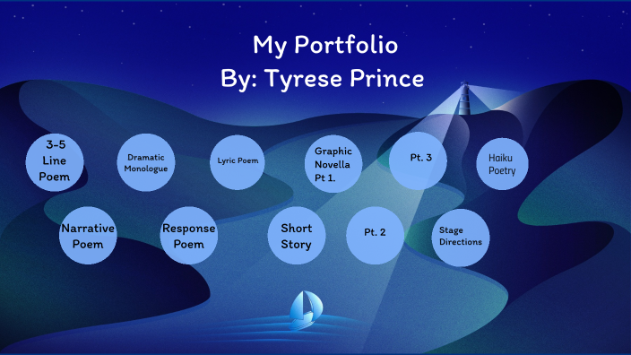 My Portfolio by Ty Prince on Prezi