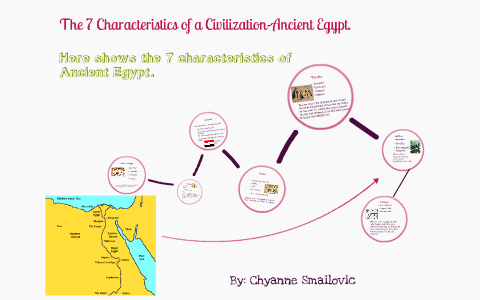 7 Characteristics of a Civilization-Ancient Egypt. by Chyanne Smailovic