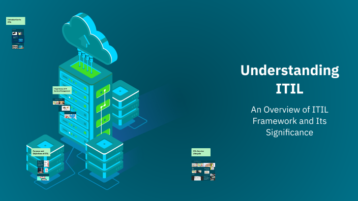 Understanding ITIL by priya sinha on Prezi
