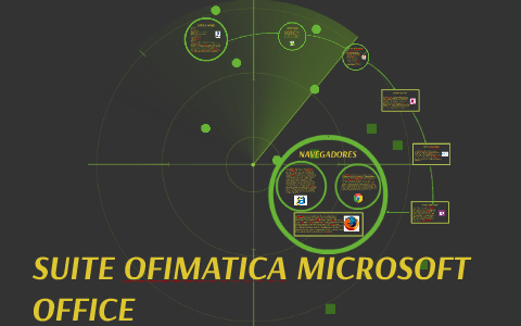 SUITE OFIMATICA MICROSOFT OFFICE by on Prezi