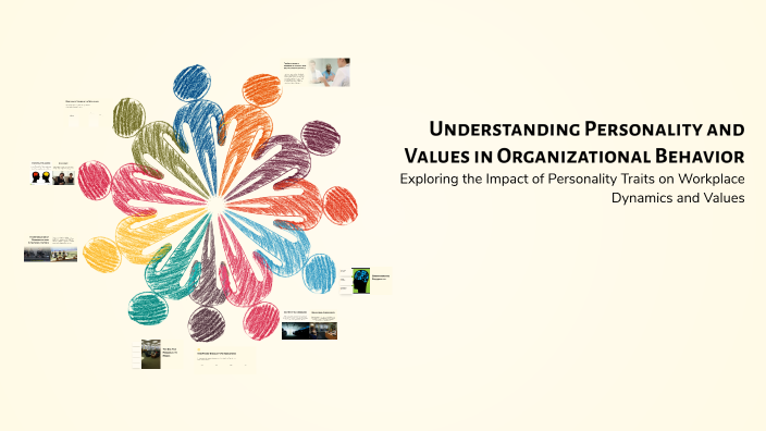 Understanding Personality and Values in Organizational Behavior by Om ...
