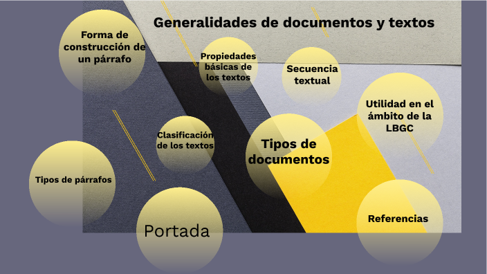 Generalidades de documentos y textos by Maritza Avilez Ac on Prezi