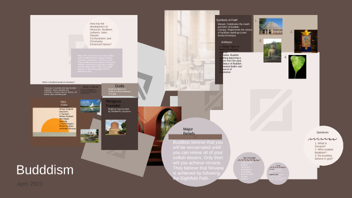 Religions Project by KASSIDY FOLEY on Prezi