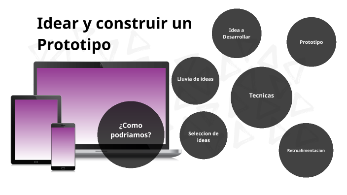 Diseño de prototipo by NICOLAS . CARCAMO HERNANDEZ on Prezi