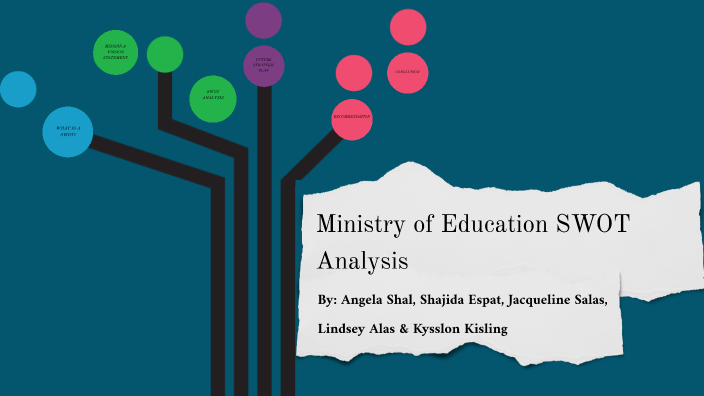 Ministry of Education SWOT Analysis by Angela Shal on Prezi