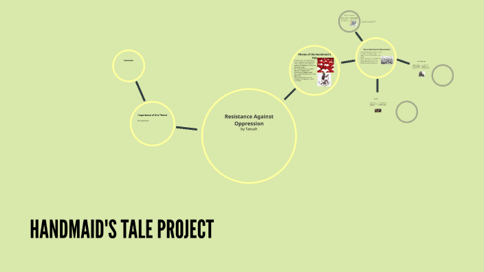Handmaid's Tale: Resistance against oppression by Tanush Basavaraj on Prezi