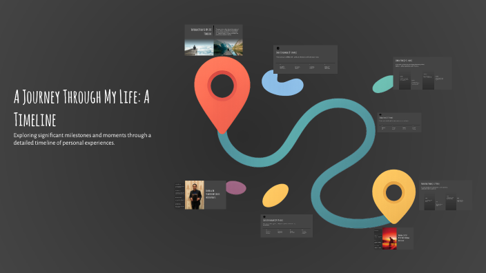 A Journey Through My Life: A Timeline by David Bjur on Prezi