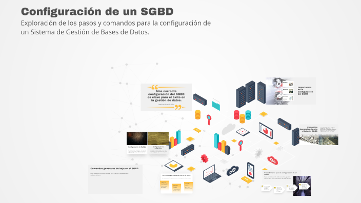 Configuración de un SGBD by THELUIS YT on Prezi