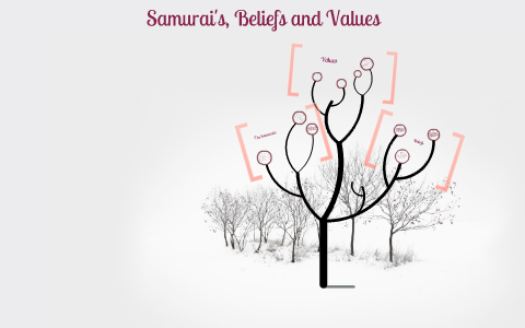 Samurai Values and Beliefs by Sidar Aslan on Prezi