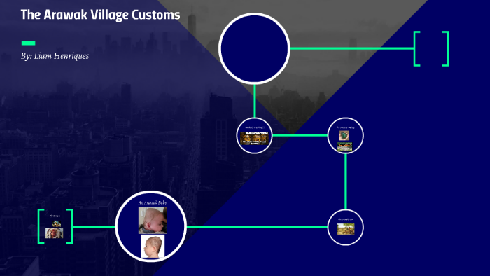 The Arawaks Village Customs by Liam Henriques on Prezi