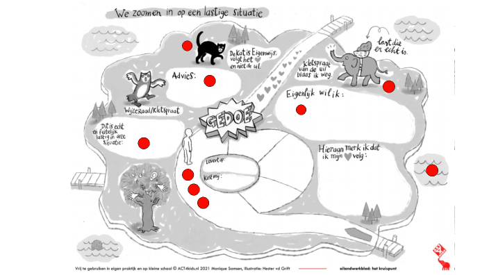 Referaat ACT4Kids by Jeanine Linders on Prezi