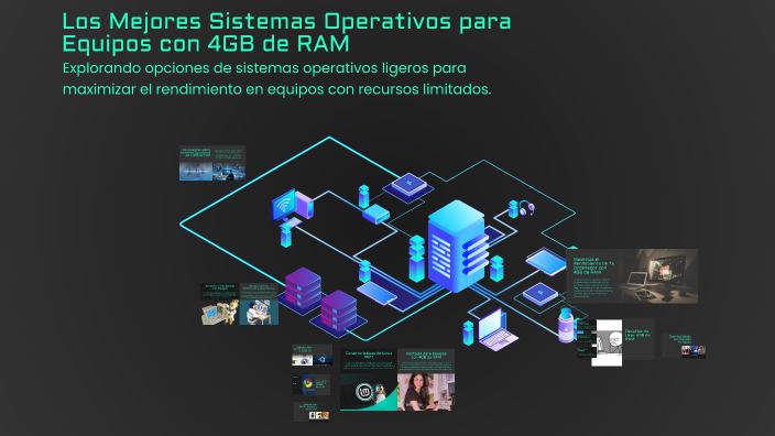 Los Mejores Sistemas Operativos para Equipos con 4GB de RAM by rebeca pilnick on Prezi