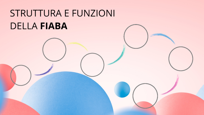 Struttura e funzioni della fiaba by Elisa Colla on Prezi