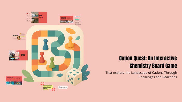 Cation Quest: An Interactive Chemistry Board Game by fatima khattab on ...