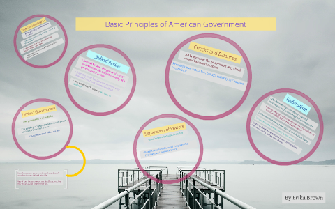 Basic Principles of American Government by Erika Brown on Prezi