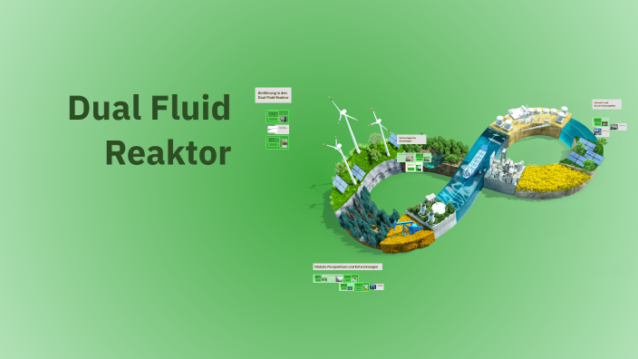 Dual Fluid Reaktor by dorian krotten on Prezi