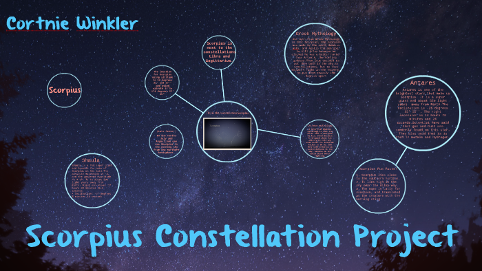 Scorpius Constellation Project by Cortnie Winkler on Prezi