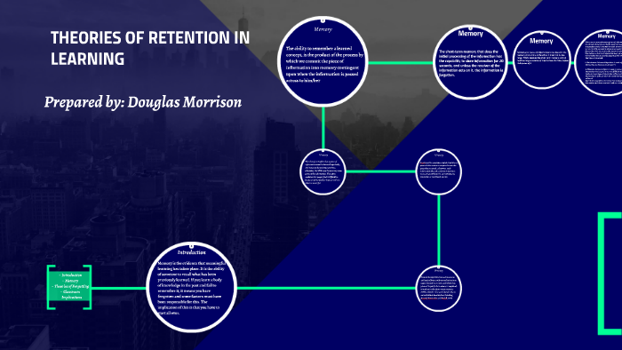 THEORIES OF RETENTION IN LEARNING by Douglas Morrison on Prezi
