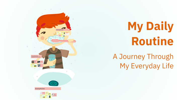 My Daily Routine by Ahmad Maragha on Prezi