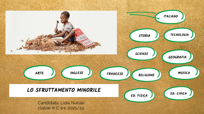 Lo sfruttamento minorile by Concetta Ferraro on Prezi