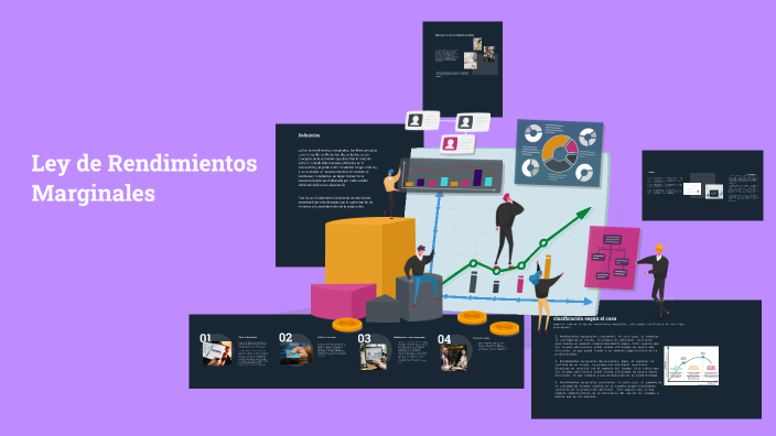 Ley de Rendimientos Marginales by CAROLINA ALCALÁ TERÁN on Prezi