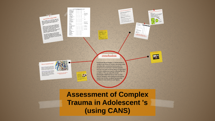 Assessment of Complex Trauma in Adolescent 's (useing CANS) by haley ...