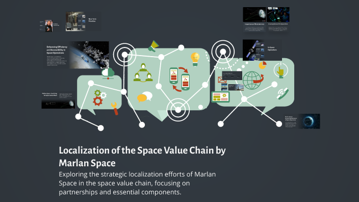 Localization of the Space Value Chain by Marlan Space by Samarth Kapoor ...