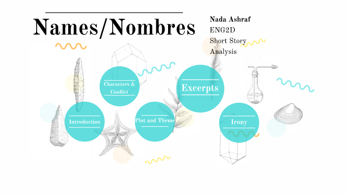 Names/Nombres by Julia Alvarez by Lynnly Sainsbury on Prezi