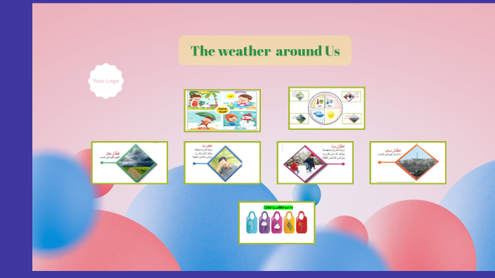 The weather around Us by Esraa Ali on Prezi