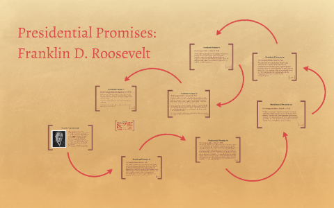 Presidential Promises: Franklin D. Roosevelt by Tianyi H. on Prezi