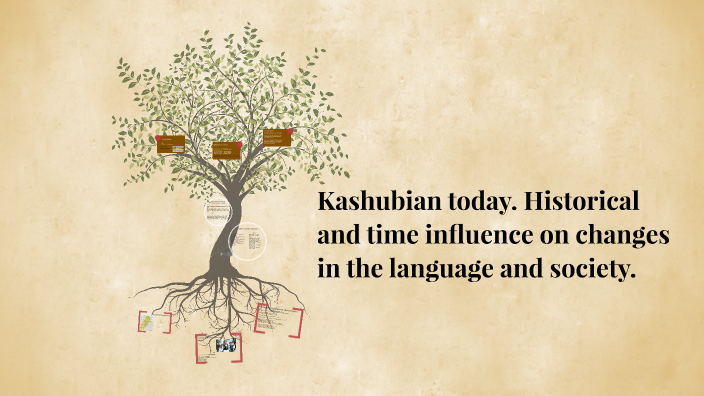 Kashubian today. Historical and time influence on changes in the ...