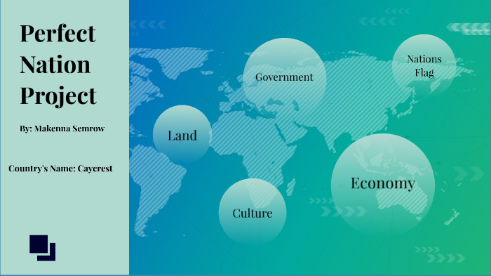 Perfect Nation Project! by Makenna Semrow on Prezi