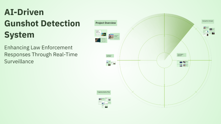 AI-Driven Gunshot Detection System by Abdallah B on Prezi