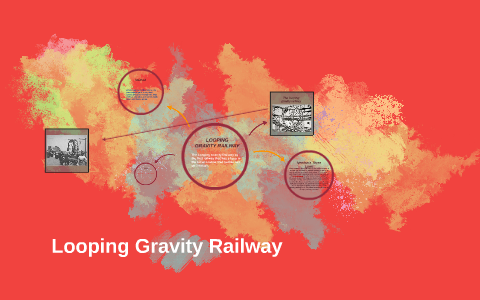 LOOPING GRAVITY RAILWAY by madi gould on Prezi