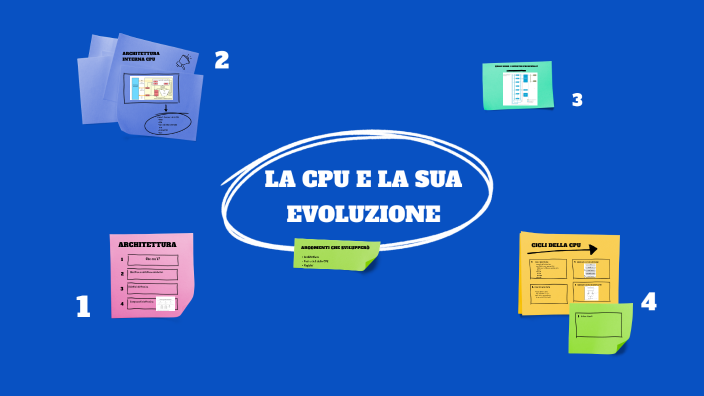 CPU E LA SUA EVOLUZIONE by Damiano Dessimoni on Prezi