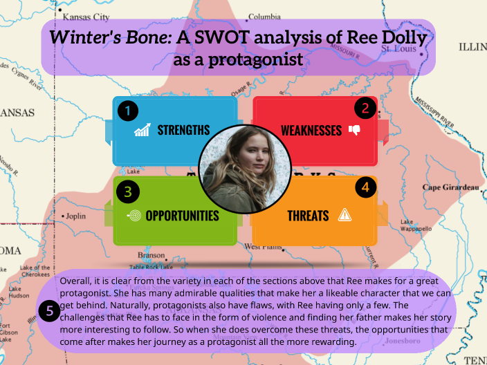 A SWOT analysis of Ree Dolly by . . on Prezi