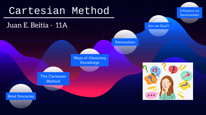 Cartesian Method by Juan Beitia on Prezi
