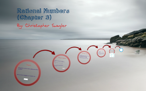 Rational Numbers by Christopher Swagler on Prezi