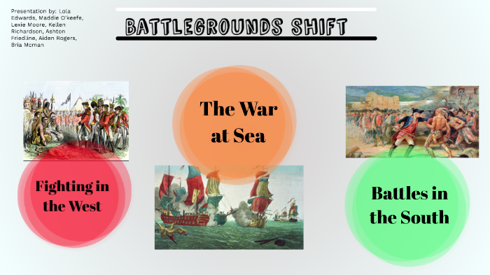 Battlegrounds Shift by Lola Edwards on Prezi