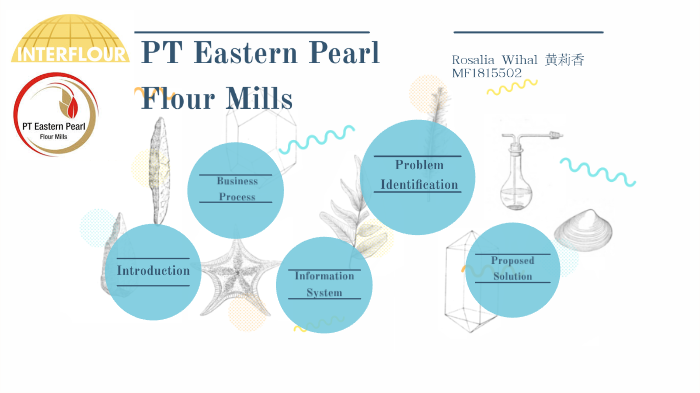 PT Eastern Pearl Flour Mills by Rosalia Wihal on Prezi